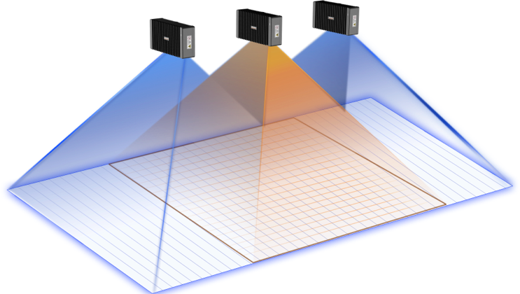 HIK RGB-D smart 3D camera - suitable for applications such as single ...